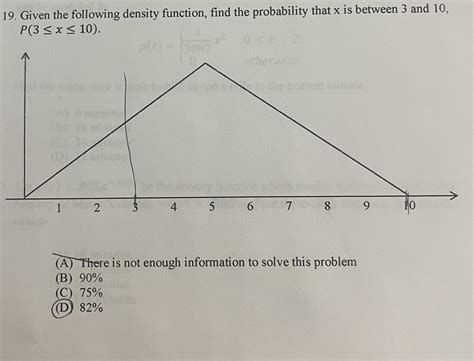 solved given the following density function find the