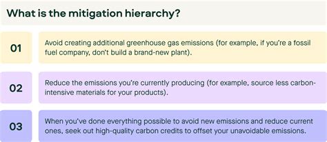 Sbtis Recommendations For Beyond Value Chain Mitigation