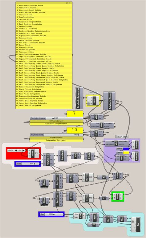 Finding Normal Direction At Intersection Of A Polyhedron Page 2 Grasshopper Mcneel Forum Finding Normal Direction At Intersection Of A Polyhedron Page 2 Grasshopper Mcneel Forum