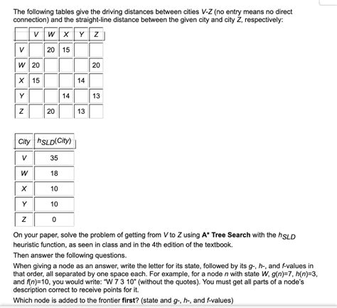 Solved When Giving A Node As An Answer Write The Letter For Chegg Com