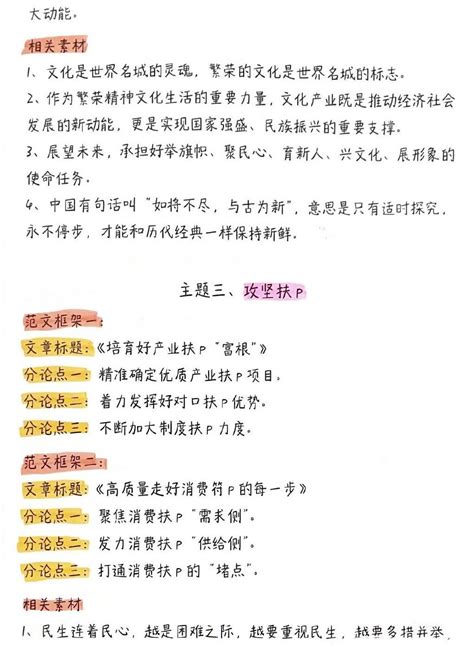 申论八大主题写作框架 哔哩哔哩