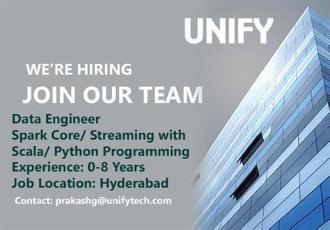 Shanthi Priya Kollu On Linkedin Unifytech Hiring Dataengineer