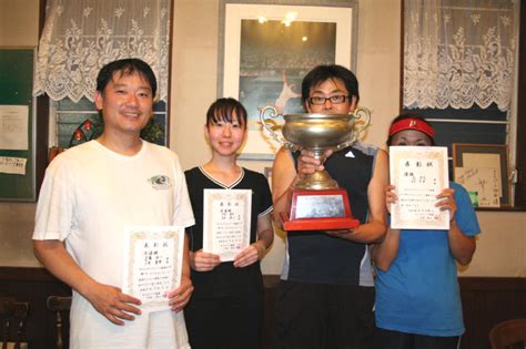 5 月 5月大会結果へ
