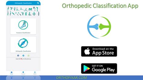 Orthopedic Classification App Orthopedicapplicationsorthopedicapplications Orthopedic