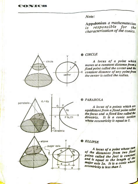 Conics Circle Pdf Elementary Geometry Euclidean Geometry