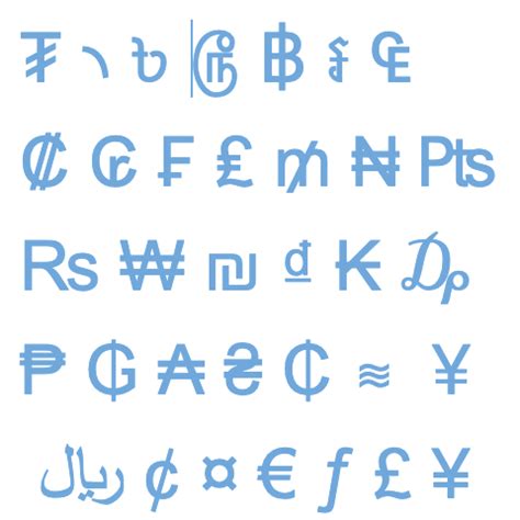 Currency Symbols