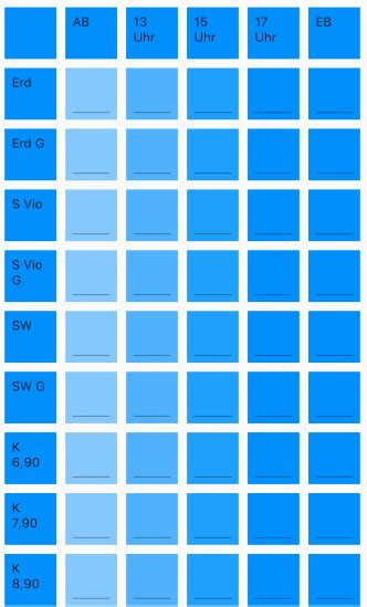 Dart Flutter Grid With A Lot Of Input Fields Is There A Smart Way Stack Overflow