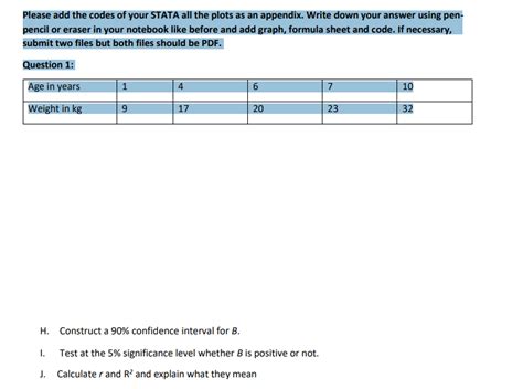 Solved Please Add The Codes Of Your Stata All The Plots As