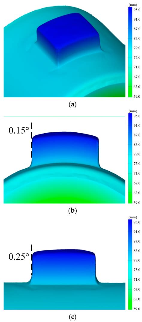 applied sciences free full text research on multi physical field