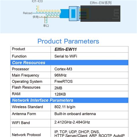 Elfin Ew Kit Ethernet To Rs Rs Rs To Wifi Buy Wifi Module Rj Ethernet To Rs