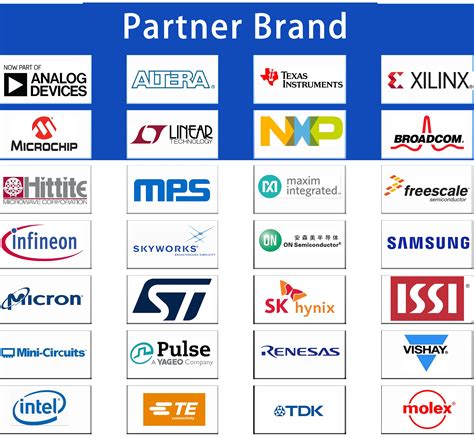 esp32 wroom 32e n8 esp32 wroom 32e raspberry pi 4 model ic chip buy esp32 wroom 32e n8 esp32