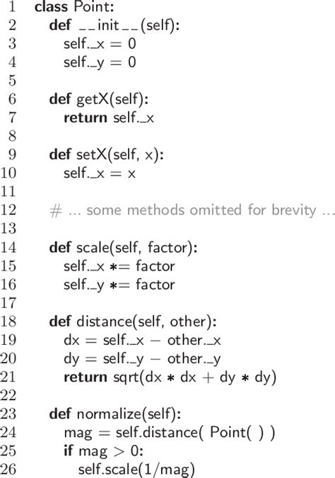 Figure 1 From Teaching An Object Oriented Cs 1 — With Python Semantic