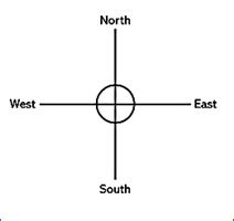 Use The Turtle Graphics Library To Write A Program Chegg