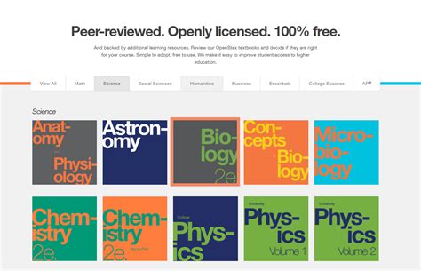 Locating The Openstax Textbooks