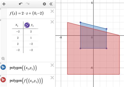 Functions Desmos Help Center