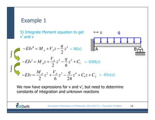 Statically Indeterminate Beams Pdf Chemistry Science