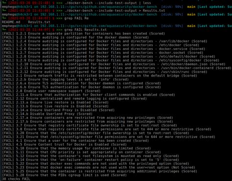 How I Hardened The Security Of My Docker Environment