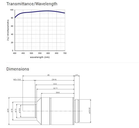 M Plan Achromat Mpln Supplier For Sale High Quality Factory Manufacturer Olympus