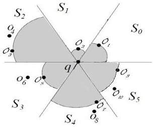 Illustration Of SAA Download Scientific Diagram