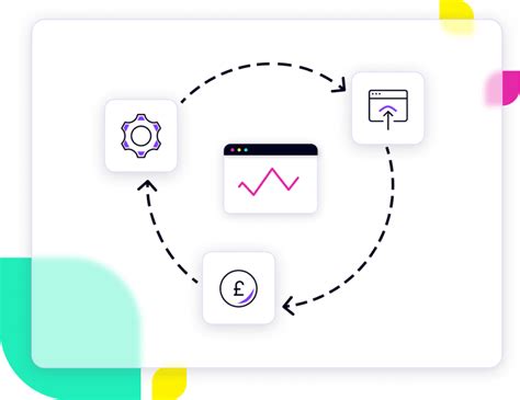 Api Product Management With Tyk Build Products Drive Revenue