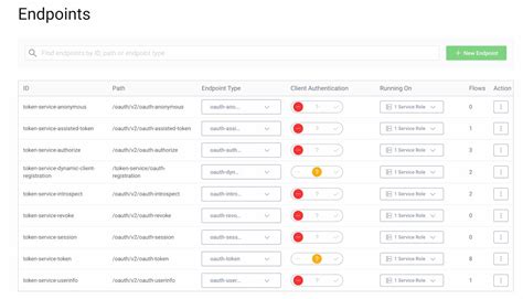 Implementing Haapi Attestation Fallback Curity Identity Server