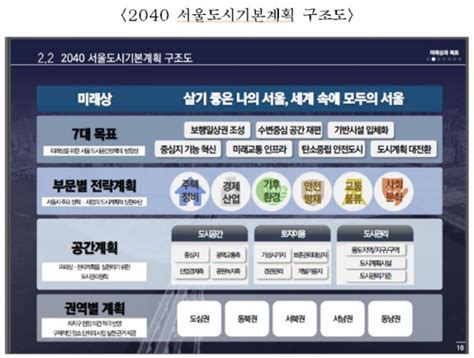 주 인토엔지니어링도시건축사사무소