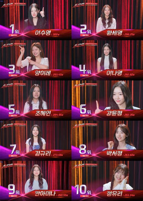 걸스 온 파이어 오늘25일 생방송으로 최종 우승팀 결정 Jtbc 뉴스