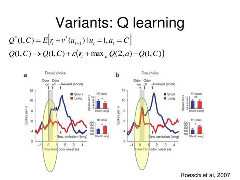 Ppt Summary Of Part I Prediction And Rl Powerpoint Presentation Free Download Id 195007