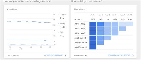 Add Shadow To Visualisations In The Dashboard · Issue 13725 · Elastickibana · Github