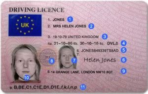 Photocard Driving Licence Explained DriverCheck