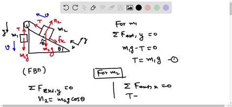 Two Blocks Are Connected Over A Massless Frictionless Pulley Figure 5 27 The Mass Of Block