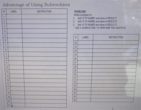 Solved Advantage Of Using Subroutines Problem2 Write A