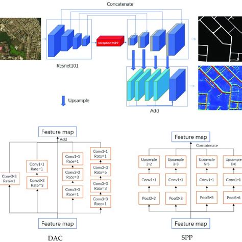 Pdf Road Extraction From High Resolution Remote Sensing Images Based