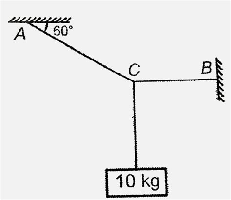 Find The Tension In The Strings Ac And Bc Shown In Figure Filo