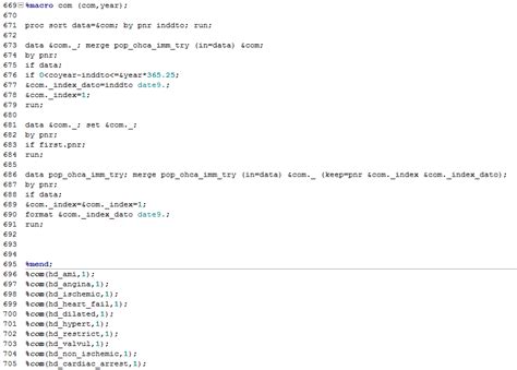 Solved Invalid Macro Name Sas Support Communities