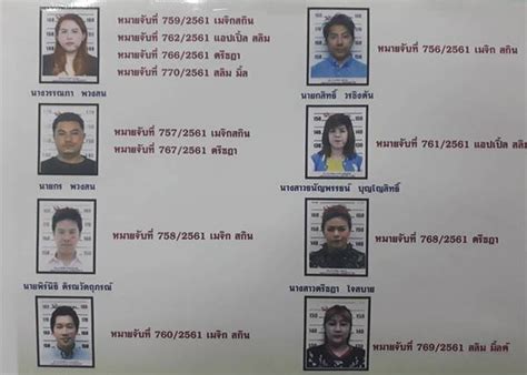 ศาลอนุญาตประกันตัว เฟิร์น เมจิก สกิน และสามี ชั่วคราว หลักประกันตัวคน