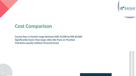 Data Analyst Course In Nashik Ppt Excelr Ppt