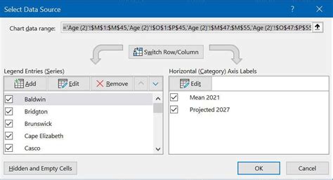 Grouping Multiple Series In A Bar Chart Rexcel