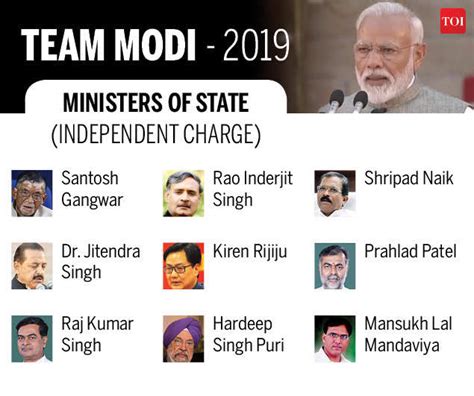 Bjp Cabinet Ministers List 2019