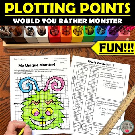 Would You Rather Monster Plotting Points Mystery Graph By Math In Demand