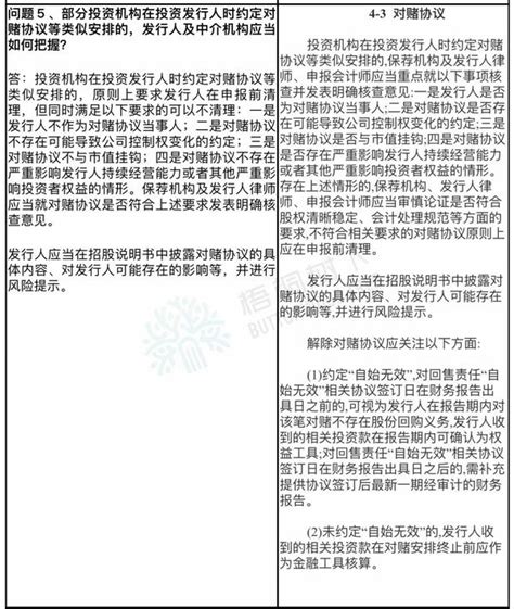 Ipo监管规则指引39条与原“ipo54条”对照（完整版） 知乎