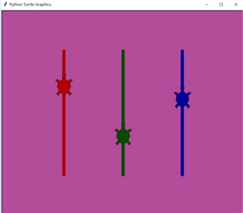 Python Turtle画图代码大全python中用turtle画一个圆turtle代码 Csdn博客