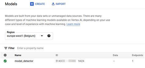 Deploy Ml Models On Vertex Ai Using Custom Containers By Jason Li Ml6team