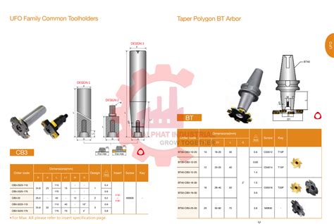 Cán Dao T Cb3 1008 100 12