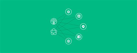 Applications That Demonstrate The Power Of WebRTC And SIP