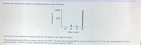 Solved Use The Mass Spectrum Of Strontium To Estimate The Atomic Mass Of Strontium Mass Amu