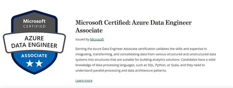 รีวิวการเตรียมตัวสอบ Dp 203 Azure Data Engineer Associate By