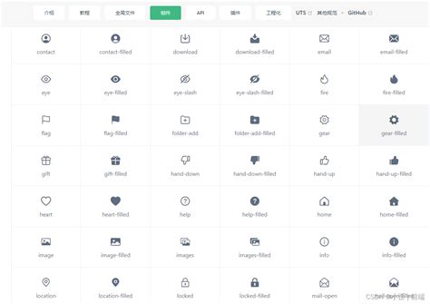Uni App顶部导航栏右侧添加uni Icons图标，并绑定点击事件，自定义导航栏右侧图标 Csdn博客
