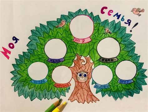 Как нарисовать семейное дерево легкие поэтапные инструкции для детей