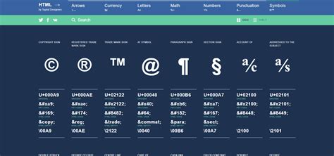 The Most Useful Free Resources For Frontend Developers In 2023 Html Css Beginner To Advanced